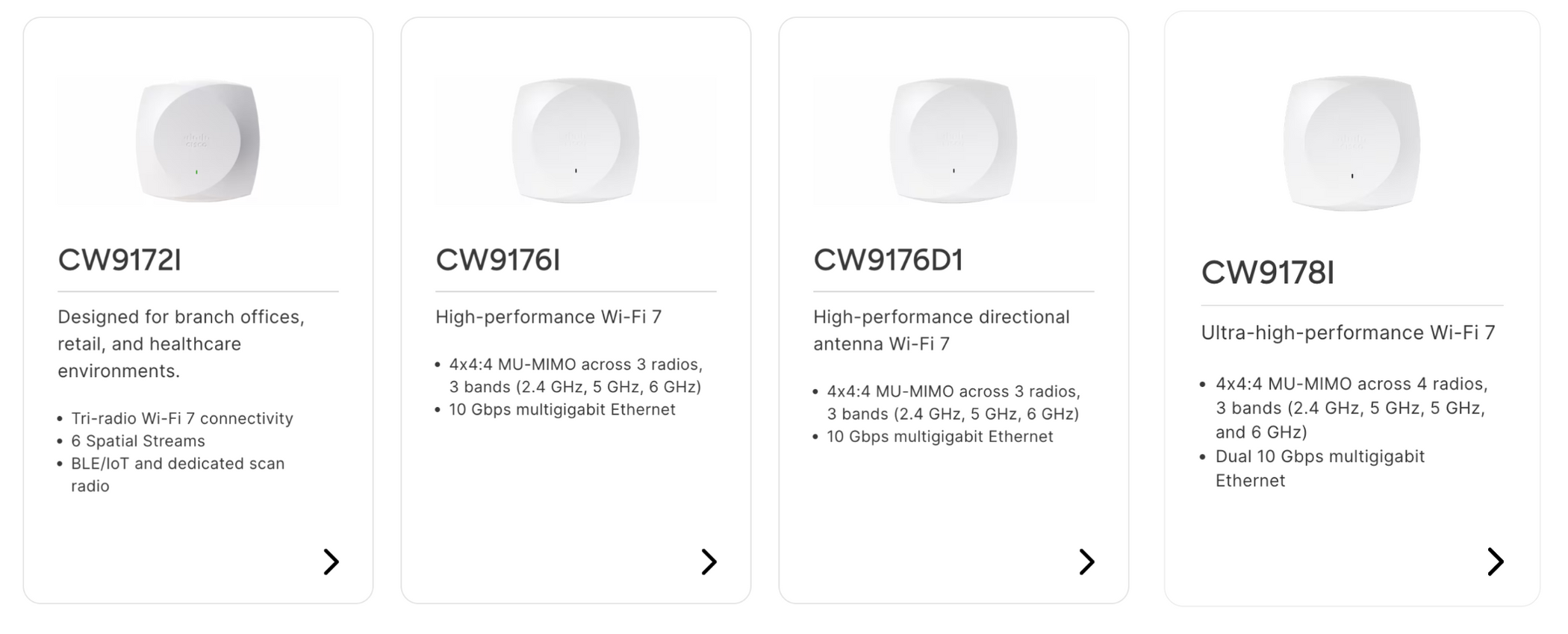Which Meraki AP Should I Buy? – The Networking Nerds